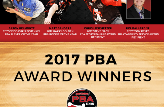 BOWL.com | No Contest as Belmonte Dominates PBA Player of Year Voting