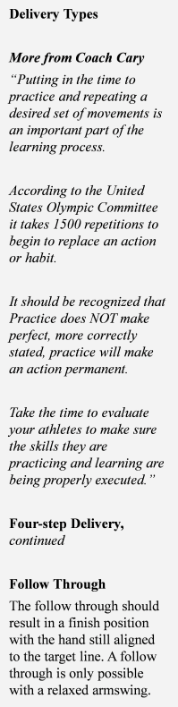 USBC Level I Presentation