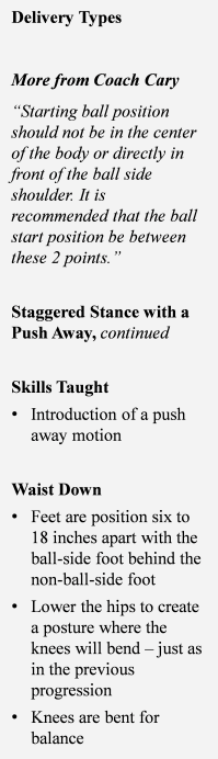 USBC Level I Presentation