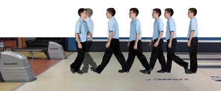 BOWL.com | Bowling Styles